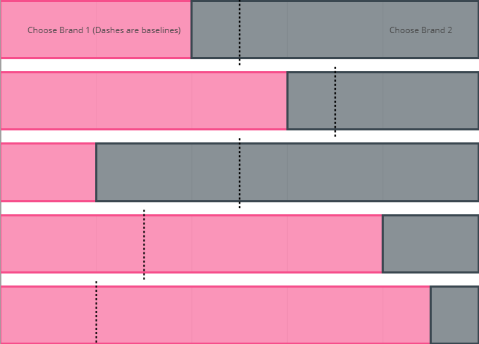 Plotly Horizontal Line On Bar Chart Python Learn Diagram